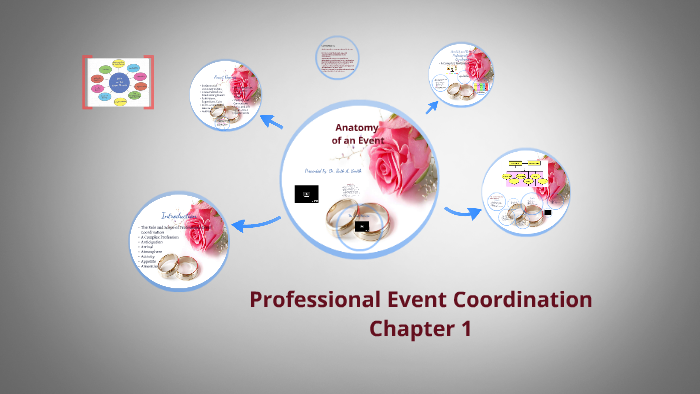 Professional Event Coordination - Chapter 1 by Ruth Smith on Prezi