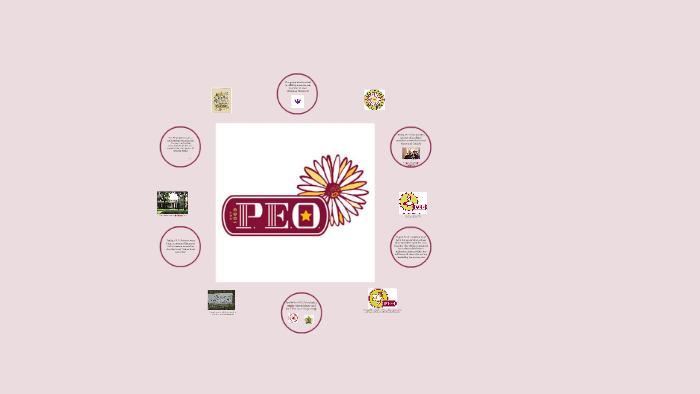 PEO Sisterhood by Sophie Miller on Prezi