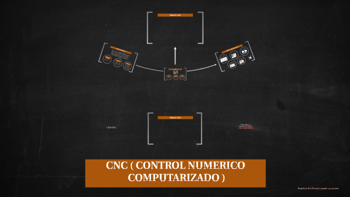 CNC ( CONTROL NUMERICO COMPUTARIZADO ) by Alejandra Gonzalez Barreto on Prezi