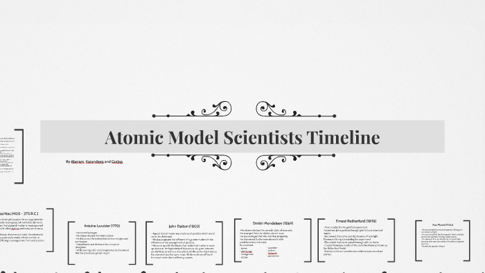 Atomic Model Scientists Timeline by Karandeep Jhamat on Prezi