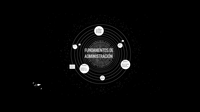 FUNDAMENTOS DE ADMINISTRACIÓN by MARCY GOMEZ on Prezi