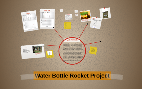 Water Bottle Rocket Project by Christina Bolish on Prezi