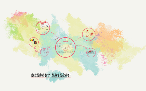 Gregory bateson by paula alejandra on Prezi