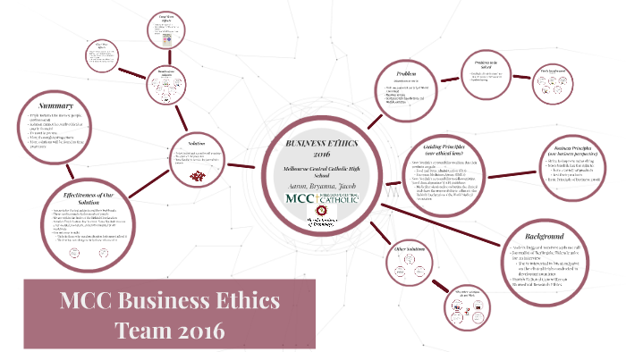 Business Ethics Team 2016 by Jacob Crowell on Prezi