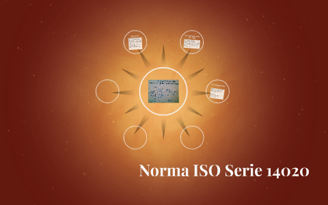 Norma ISO Serie 14020 by on Prezi