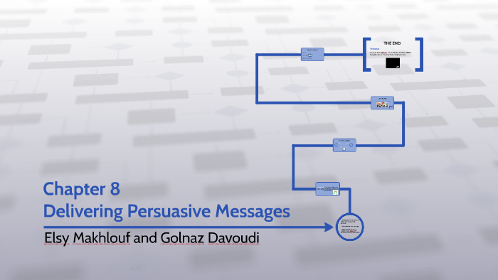 Delivering Persuasive Messages by on Prezi