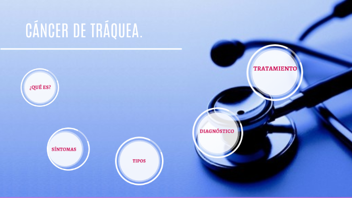 CÁNCER DE TRÁQUEA by Elena Saavedra Gallego on Prezi