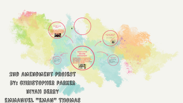 2nd Amendment PROJECT by Chris Parker on Prezi