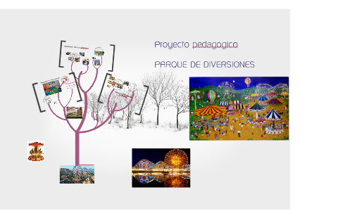 Proyecto pedagógico by Isabel Ewald on Prezi