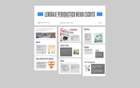 Lenguaje Periodístico Medio Escrito by sabrina ramirez on Prezi