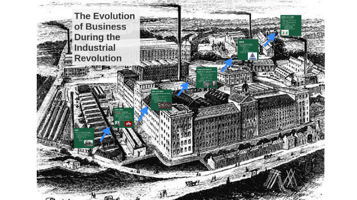The Evolution of Business During the Industrial Revolution by Destiny ...