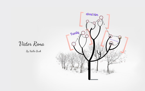 Victor Rona Holocaust by Hallie Buck on Prezi