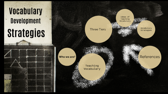 Vocabulary Development Strategies by William Bissell on Prezi