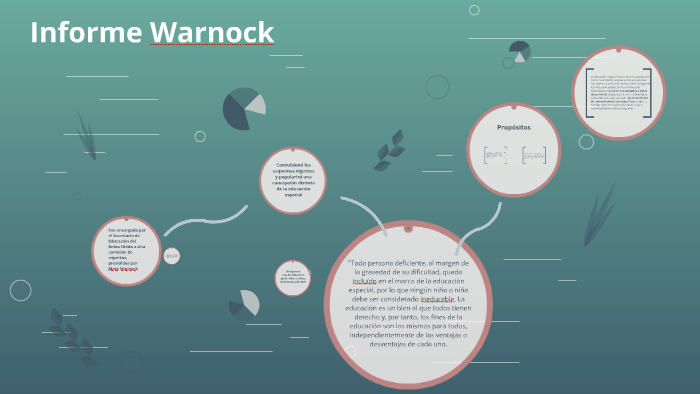Informe Warnock by Marisela Valenzuela on Prezi
