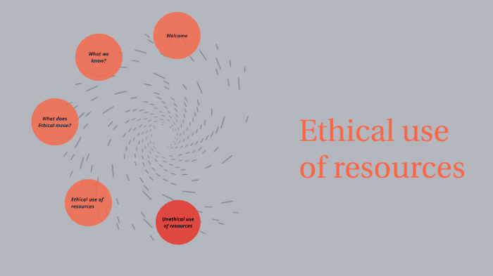 Ethical use of resources by Amanda MacSween on Prezi