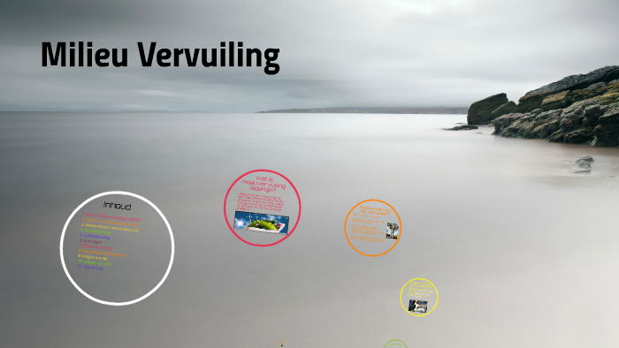 Milieu Vervuiling by Dennis de Vos on Prezi