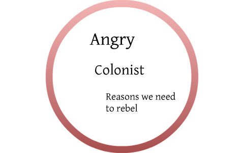 Angry colonist by conner pitz on Prezi