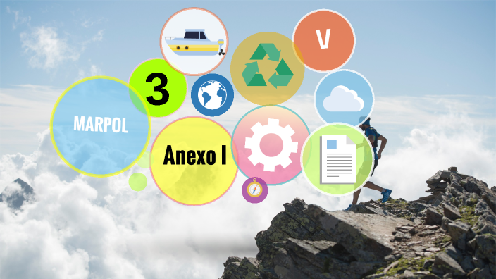 Los anexos del Marpol by on Prezi