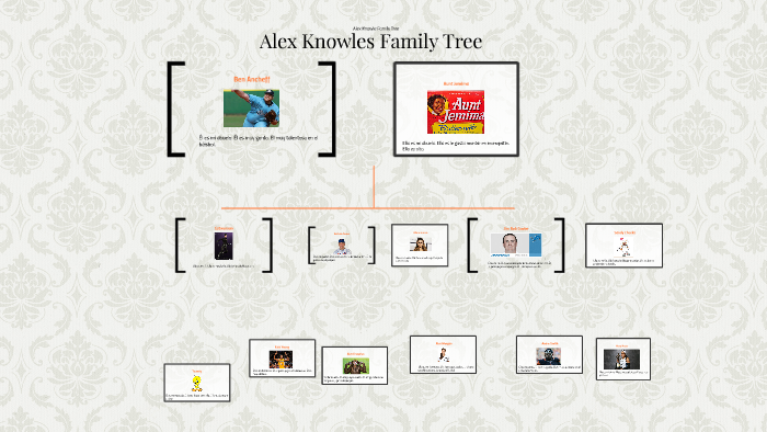 Alex Knowles Family Tree by Alex Knowles on Prezi
