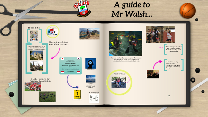 A guide to Mr Walsh by Damien Walsh on Prezi