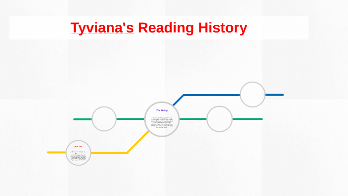 Tyviana's Reading History by Tyviana Pelsey on Prezi