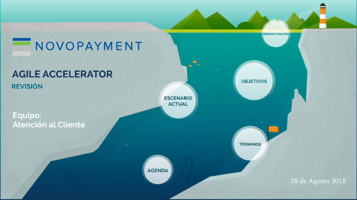 Agile Accelerator by Kevin Flores on Prezi