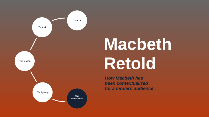 Macbeth Retold by Ben Payne on Prezi