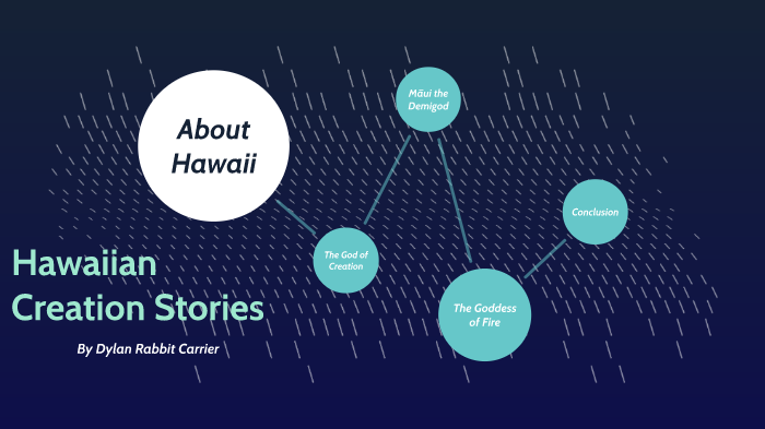 Hawaiian Creation Myths Project by dylan rc on Prezi