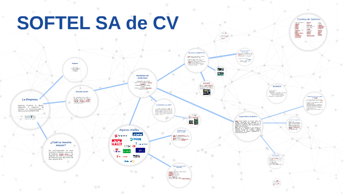 SOFTEL SA de CV by Francisco Javier Solorio Martinez on Prezi