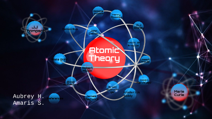 Atomic Theory Project by Amaris Silva on Prezi