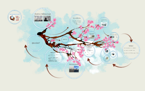 World Pollution Issue by Liming Shao on Prezi
