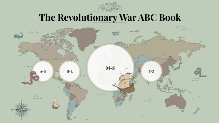 The Revolutionary War ABC Book by Emily Alarcon on Prezi