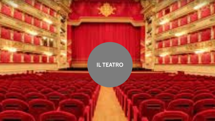 IL TEATRO by Roxana Bodea on Prezi