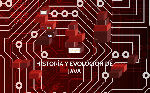 HISTORÍA Y EVOLUCIÓN DE JAVA by Karely Ramírez on Prezi