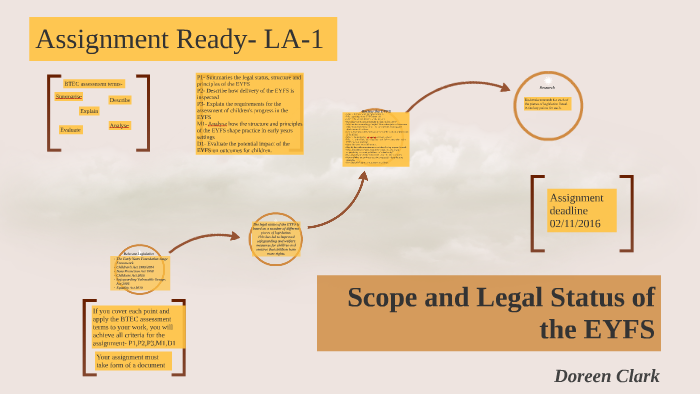 Scope and Legal Status of the EYFS by doreen clark on Prezi