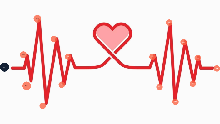 Linea Del Corazon by Mishell Nathalia Rueda Parra on Prezi