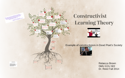 Constructivist Learning Theory by Rebecca Brown on Prezi