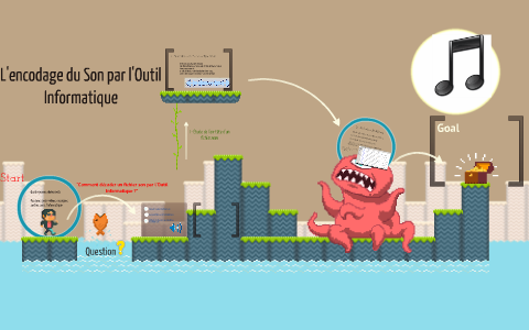 L'encodage informatique d'un fichier son by Goustan Bacquaert on Prezi