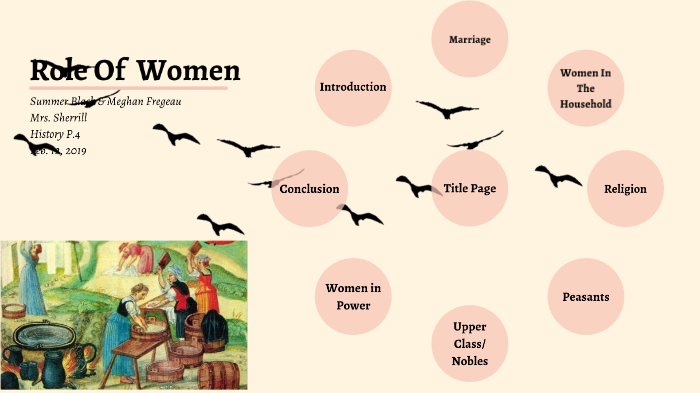 Role of Women in the Middle Ages by Summer Black on Prezi