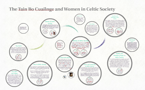 The Tain Bo Cuailnge and Women in Celtic Society by Emily Sainz on Prezi
