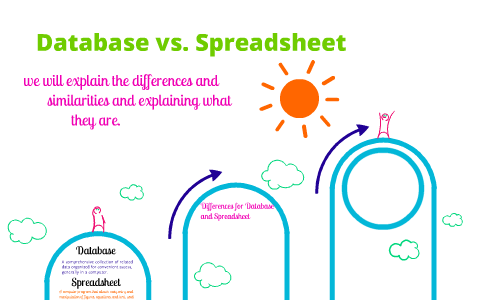 Database vs. Spreadsheet by Emilee Beal on Prezi