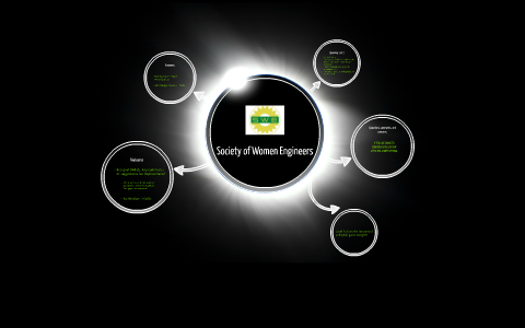 Society of Women Engineers by Holly Abernethy on Prezi