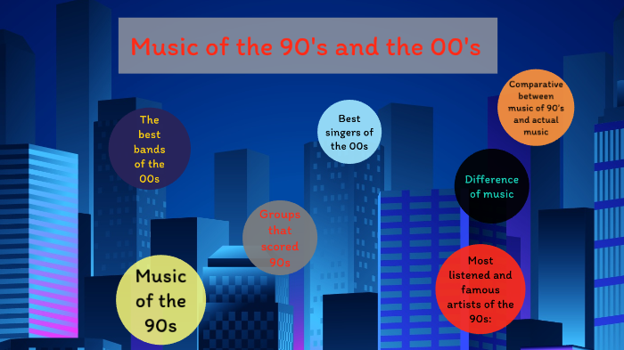 Exposition of the 90s and 00s by andre midence on Prezi