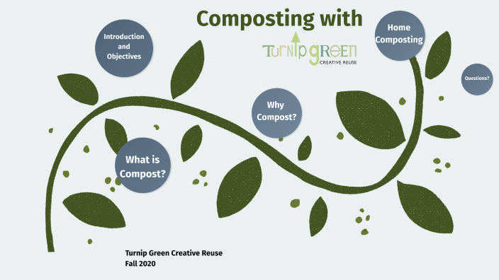 Composting with TGCR by Leah Sherry on Prezi