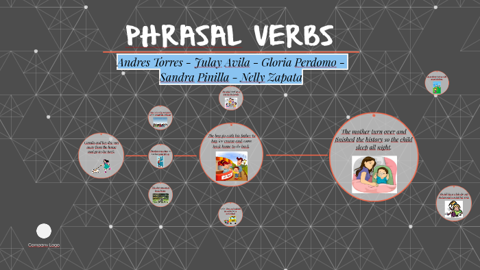 PHRASAL VERBS by JHOANNA ARENAS JIMENEZ on Prezi