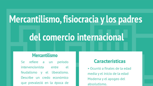 Mercantilismo y Padres del comercio by Pamela García Ortiz on Prezi Design