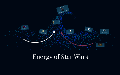 Energy of Star Wars by Staci Huskins on Prezi