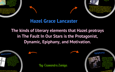 The Fault In Our Stars Characterization Tracking Poster by Cassandra ...