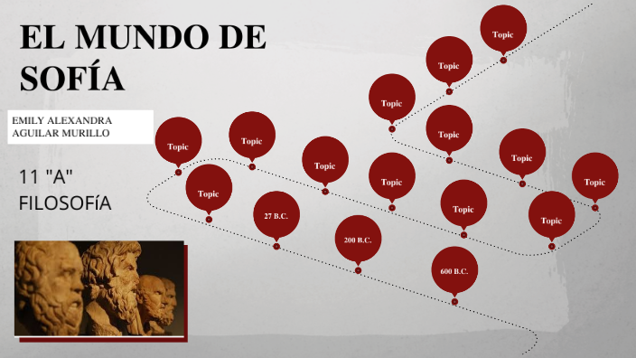 EL MUNDO DE SOFIA by Emily Aguilar on Prezi
