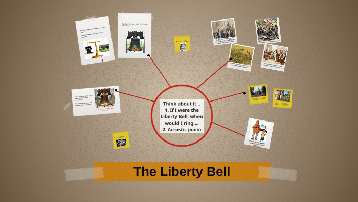 The Liberty Bell by Ashley Rose Sherman on Prezi